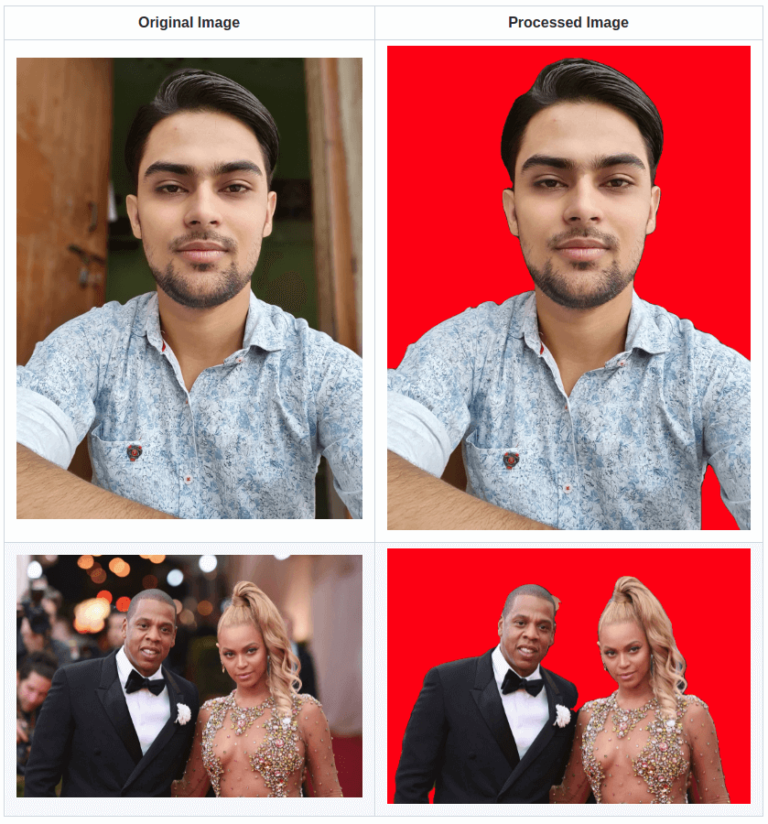 Deep Learning based Background Removal from Images using TensorFlow and ...